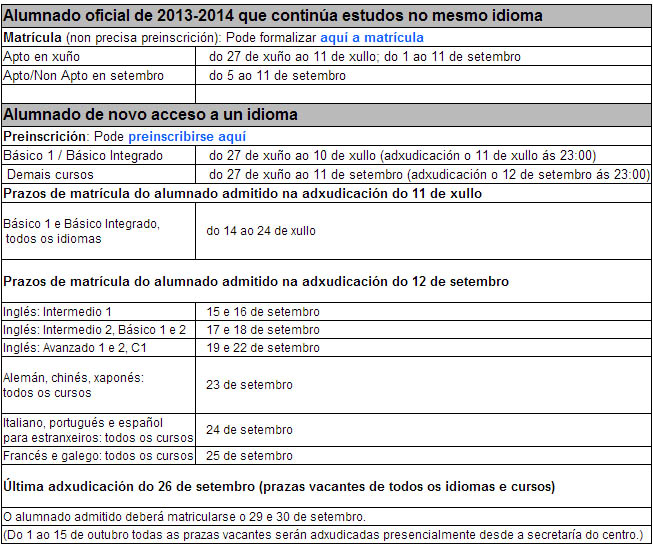 Abierta preinscripción y matrícula en la EOI Vigo para el curso 2014 ... Abierta preinscripción y matrícula en la EOI Vigo para el curso 2014 ...